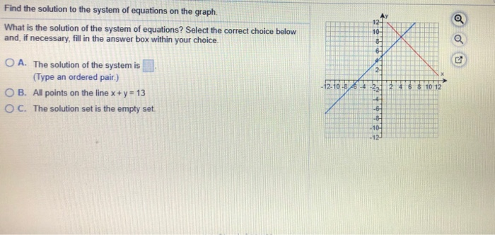 Solved Find the solution to the system of equations on the | Chegg.com