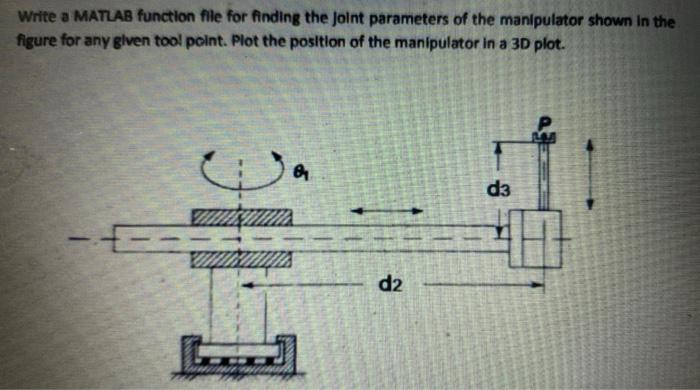 Solved Write a MATLAB function file for finding the Joint | Chegg.com