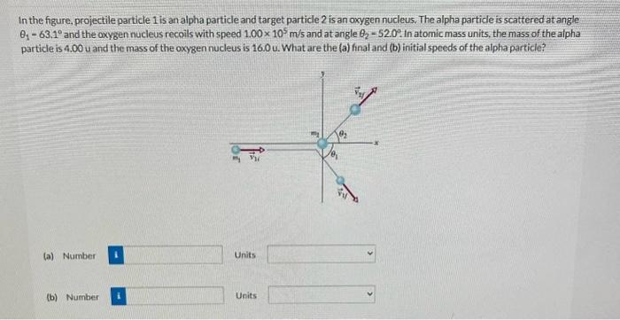 Solved In the figure, projectile particle 1 is an alpha | Chegg.com