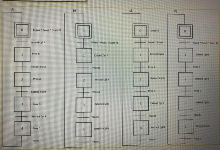 Solved 15) Looking at the stamping machine below, both | Chegg.com