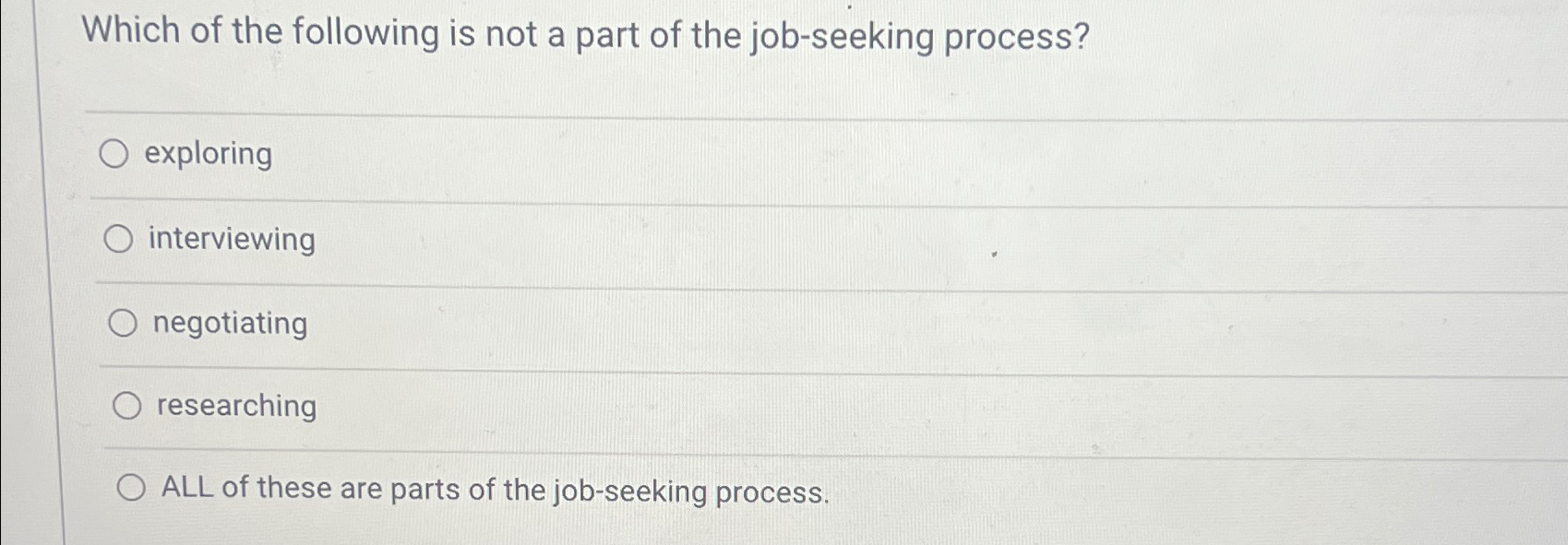 Solved Which of the following is not a part of the | Chegg.com