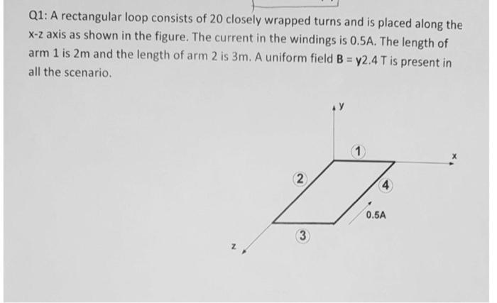 Solved Q1: A rectangular loop consists of 20 closely wrapped | Chegg.com