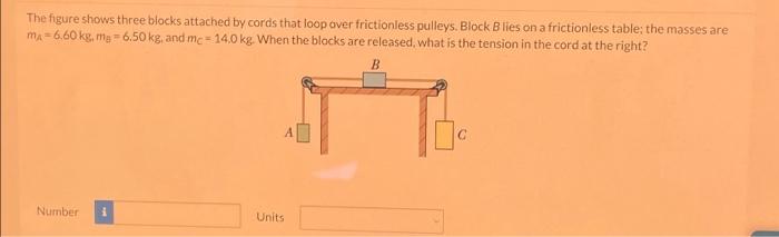 Solved The figure shows three blocks attached by cords that | Chegg.com