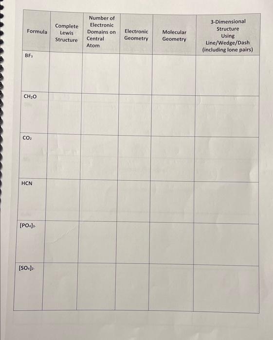 Solved Instructor Section Partner Complete the following | Chegg.com