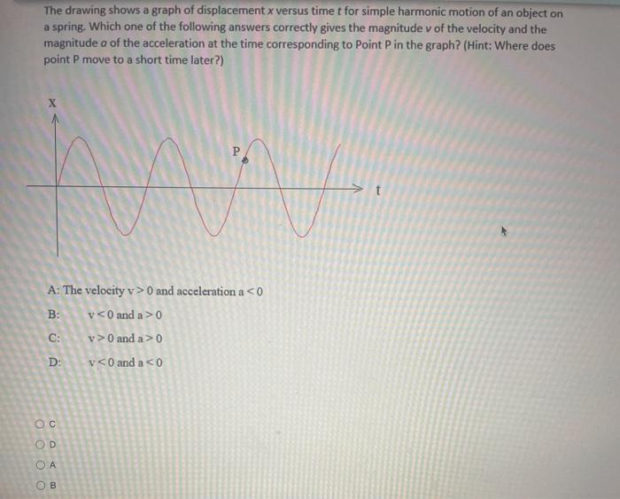 Solved The drawing shows a graph of displacement X versus | Chegg.com