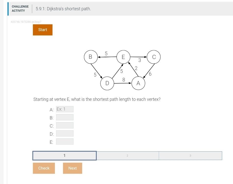 Solved 5.6.1: Graphs: Depth-first search. Enter a valid | Chegg.com