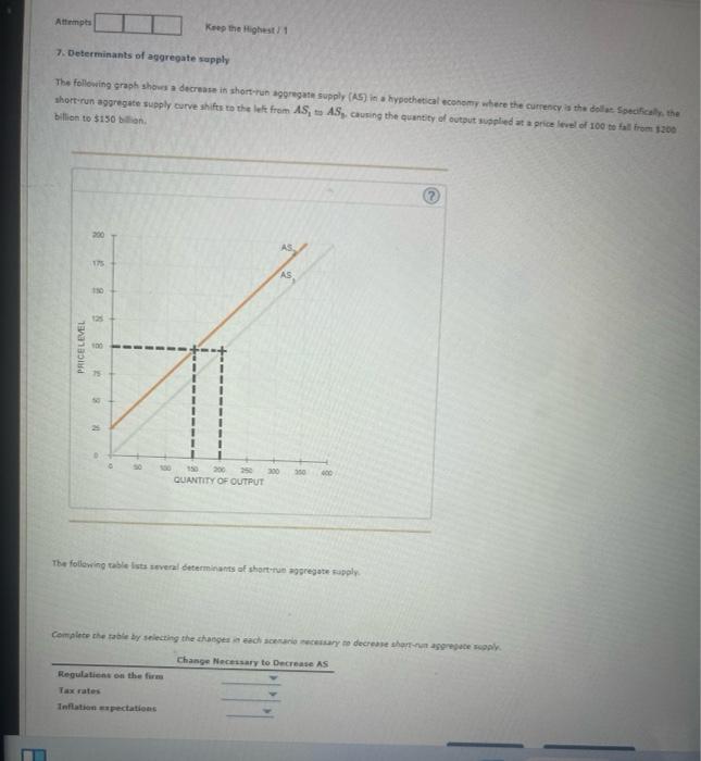 Solved 3. Why the aogregate demand curve slopes dewnward The | Chegg.com