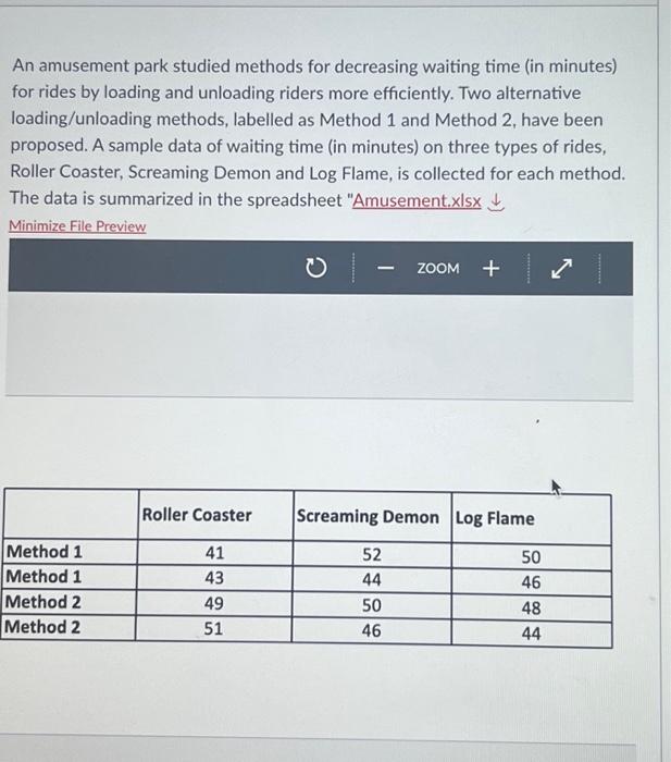 Solved An amusement park studied methods for decreasing | Chegg.com