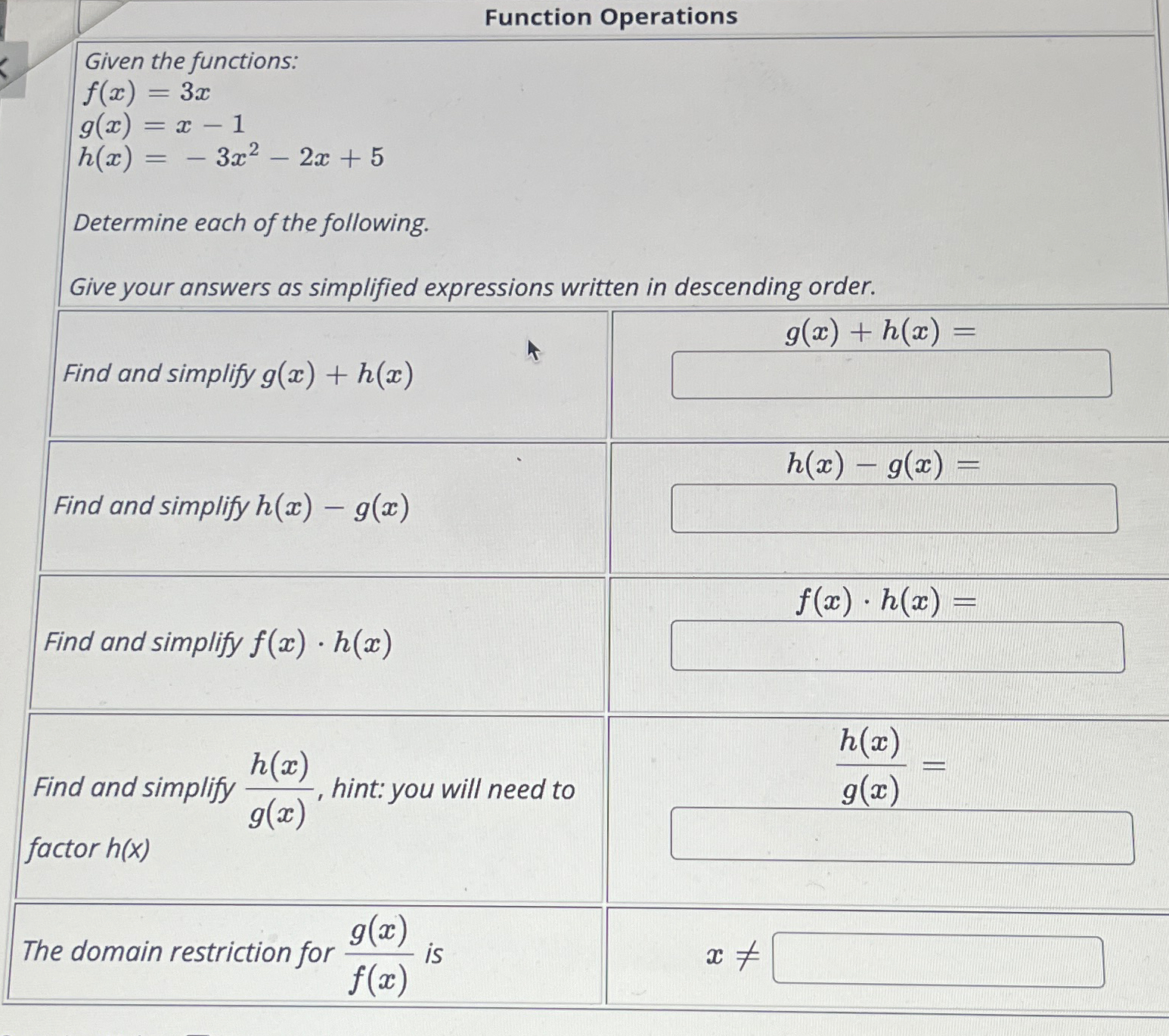 Solved Function OperationsGiven the | Chegg.com