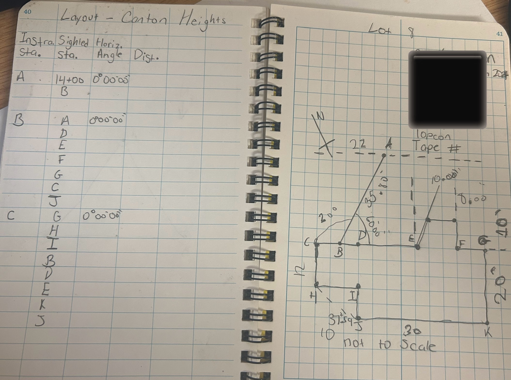 On the page you will see point A, ﻿the starting | Chegg.com