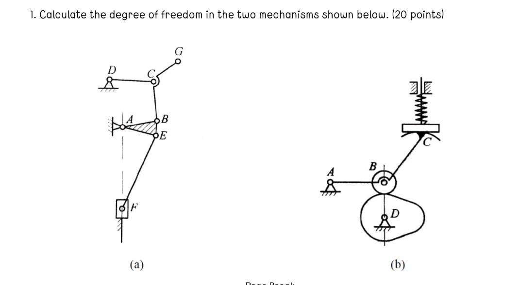 Solved 1. Calculate the degree of freedom in the two | Chegg.com