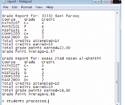 ProblemAn input data file students.txt (See Figure1) | Chegg.com