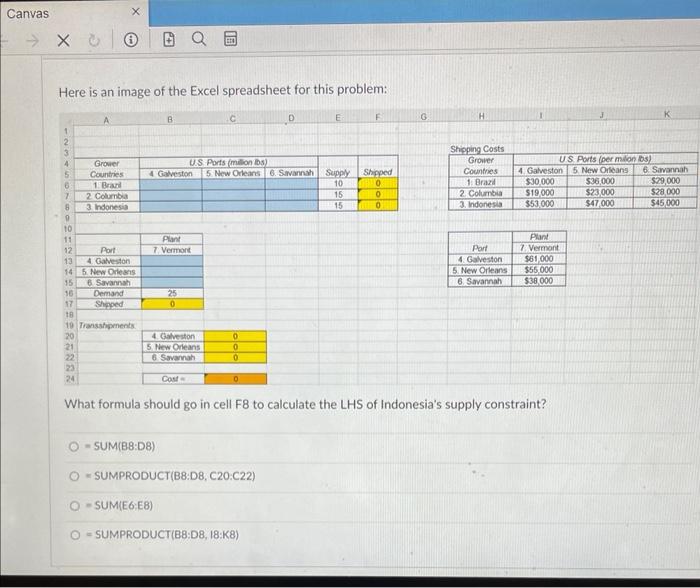 Solved Consider the following simplification of problem 38 | Chegg.com