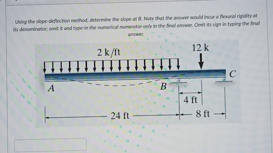 Solved Using the slope deflection method, determine the FEM | Chegg.com
