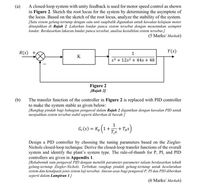 Solved A closed-loop system with unity feedback is used for | Chegg.com