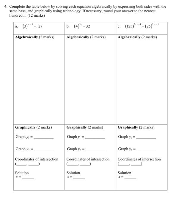Solved 4. Complete the table below by solving each equation | Chegg.com