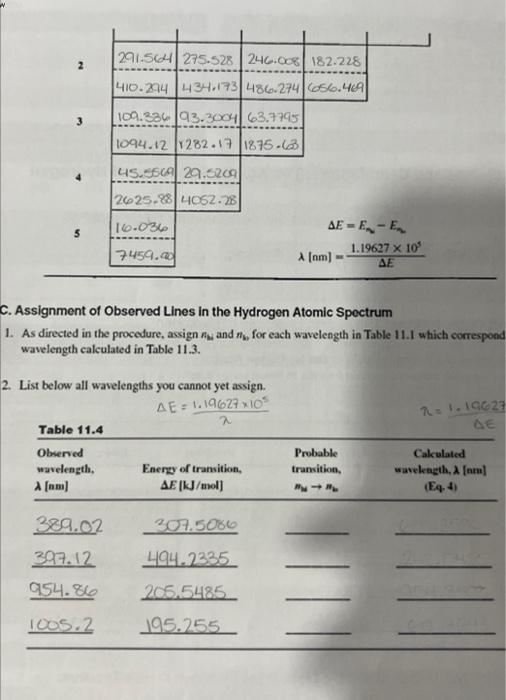 C. Assignment of Observed Lines in the Hydrogen | Chegg.com