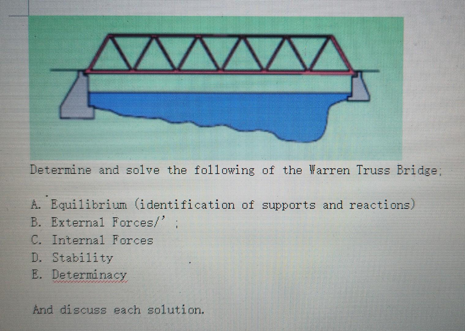 Solved Determine and solve the following of the Warren Truss | Chegg.com