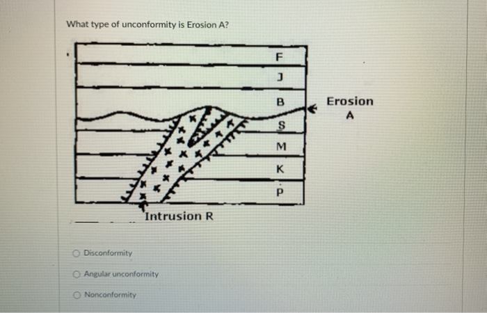 Solved Using uranium and radiogenic lead isotopes, | Chegg.com