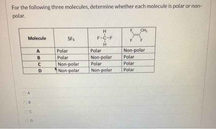 Solved For the following three molecules, determine whether | Chegg.com