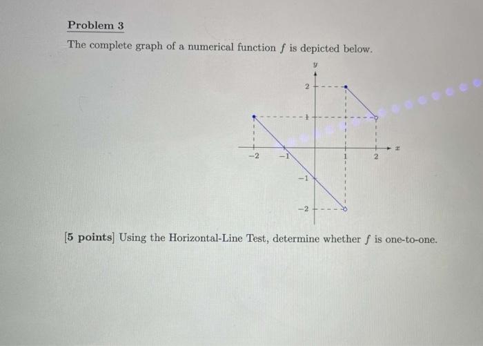 Solved Problem 1 Let f:R\{4}→R be defined by f(x)= df x−42 | Chegg.com Solved Problem 1 Let f:R\{4}→R be defined by f(x)= df x−42 | Chegg.com