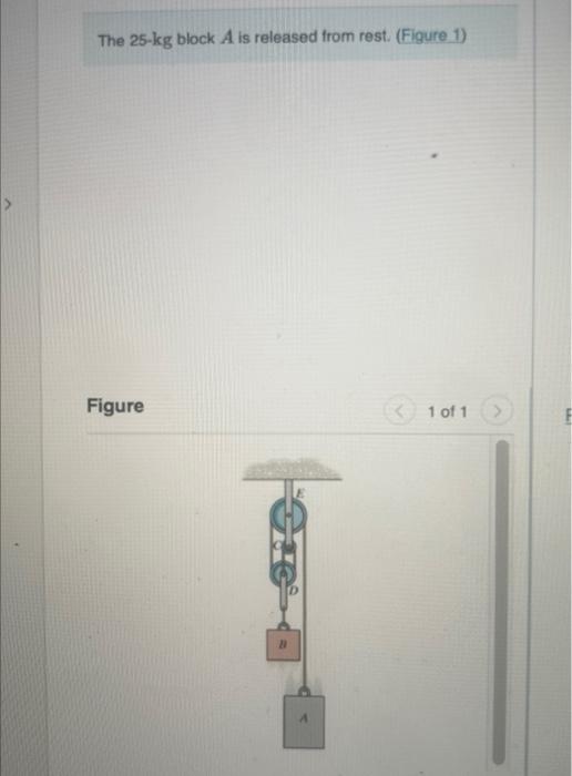 Solved The 25-kg block A is released from rest. (Figure | Chegg.com