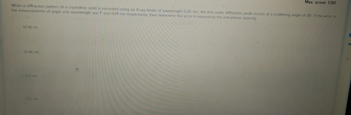 Solved Max. score: 1.00When a diffraction pattern of a | Chegg.com
