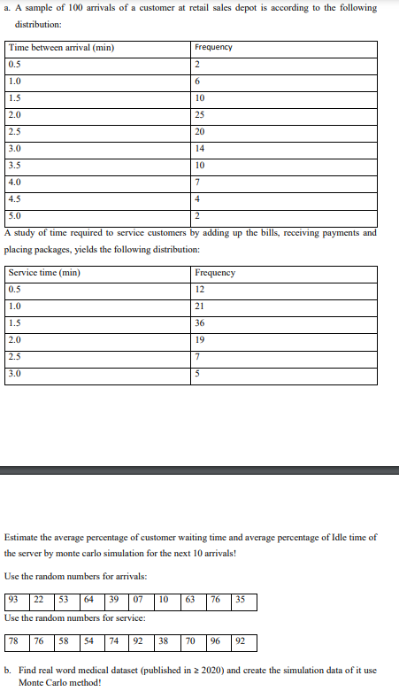 Solved a. ﻿A sample of 100 ﻿arrivals of a customer at retail | Chegg.com