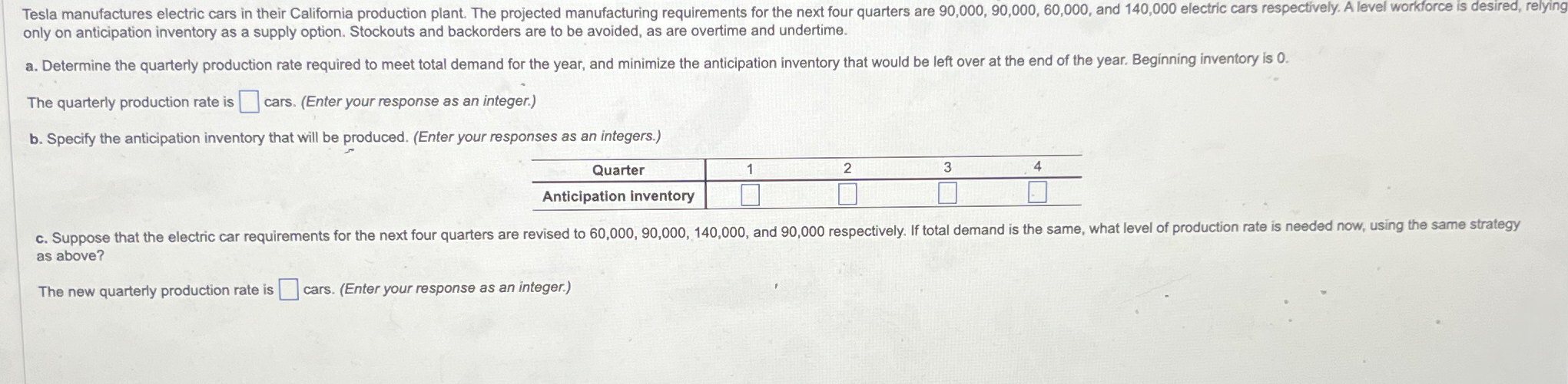 Solved only on anticipation inventory as a supply option. | Chegg.com