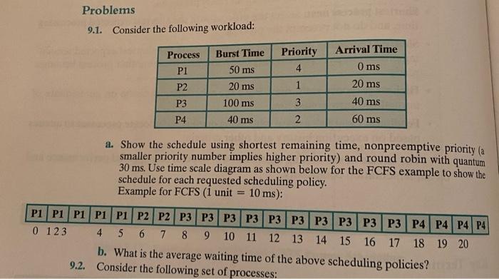 9.1. Consider the following workload: a. Show the | Chegg.com 9.1. Consider the following workload: a. Show the | Chegg.com