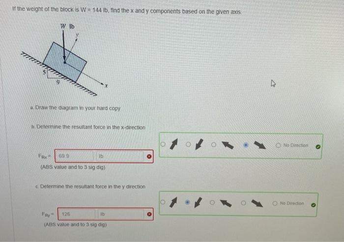Solved If the weight of the block is W=144lb, find the x and | Chegg.com