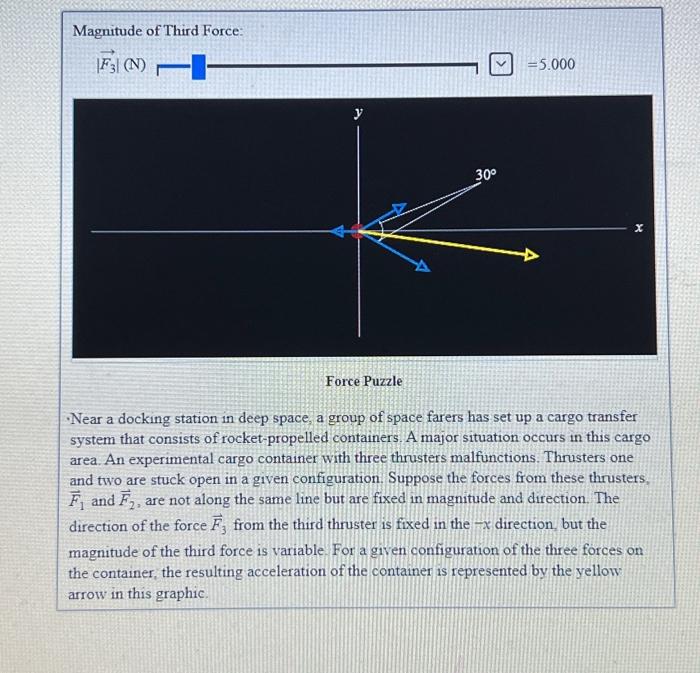 Magnitude of Third Force: Force Puzzle - Near a | Chegg.com