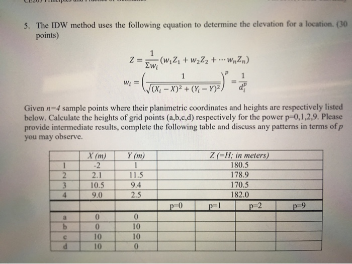 Solved The IDW method uses the following equation to | Chegg.com