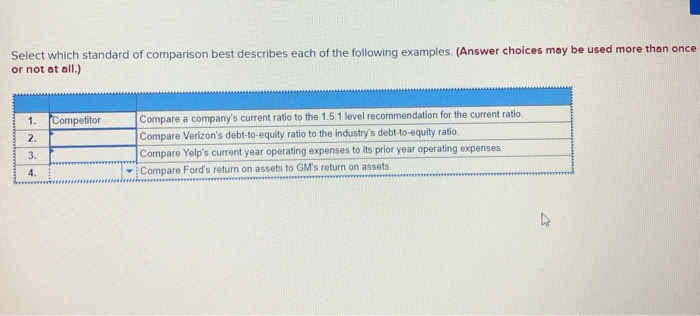 Solved Select which standard of comparison best describes | Chegg.com