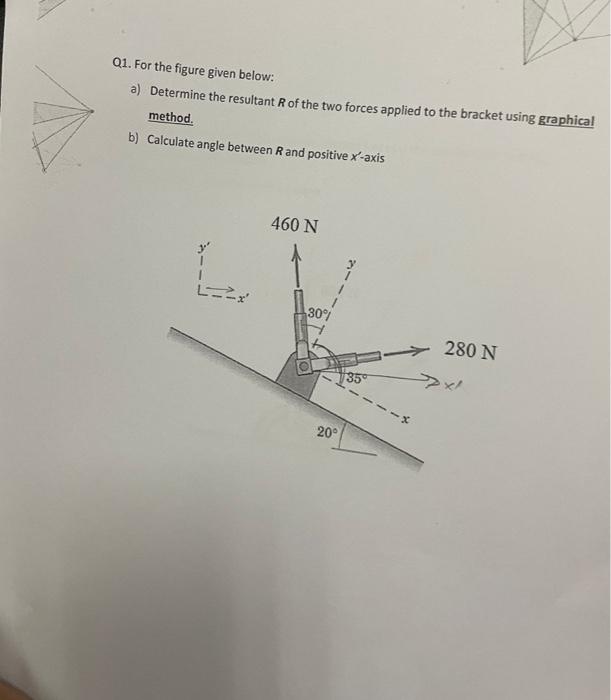 Solved Q1. For the figure given below: a) Determine the | Chegg.com