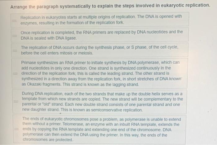 Solved Arrange the paragraph systematically to explain the | Chegg.com