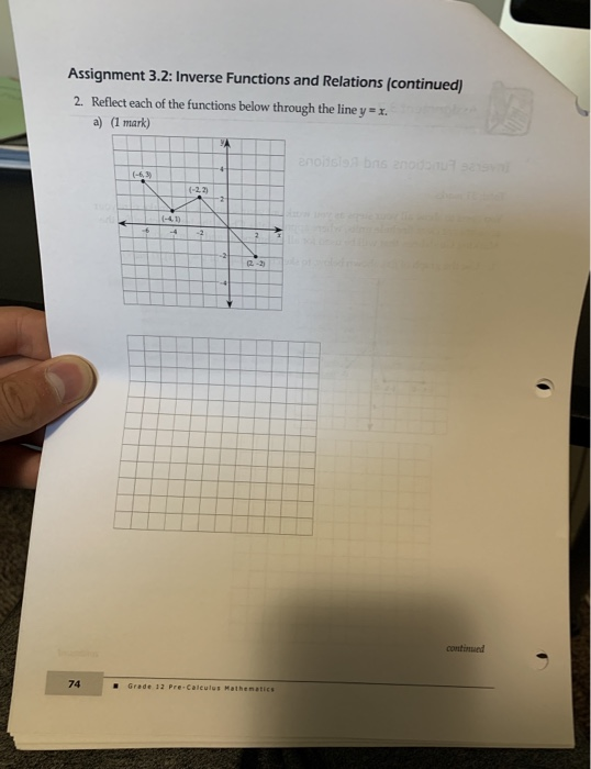 Solved Assignment 3.2: Inverse Functions and Relations | Chegg.com