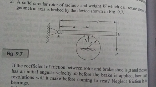 A solid circular rotor of radius r ﻿and weight W | Chegg.com