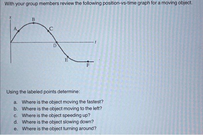Solved With your group members review the following | Chegg.com