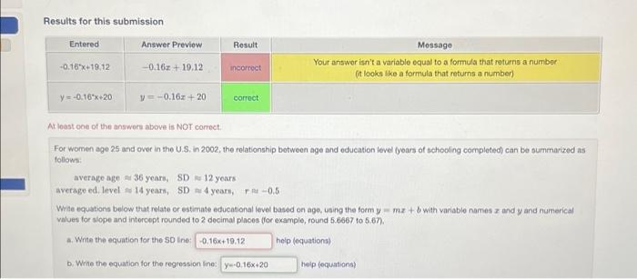 Solved Results for this submission Entered -0.16*x+19.12 y = | Chegg.com