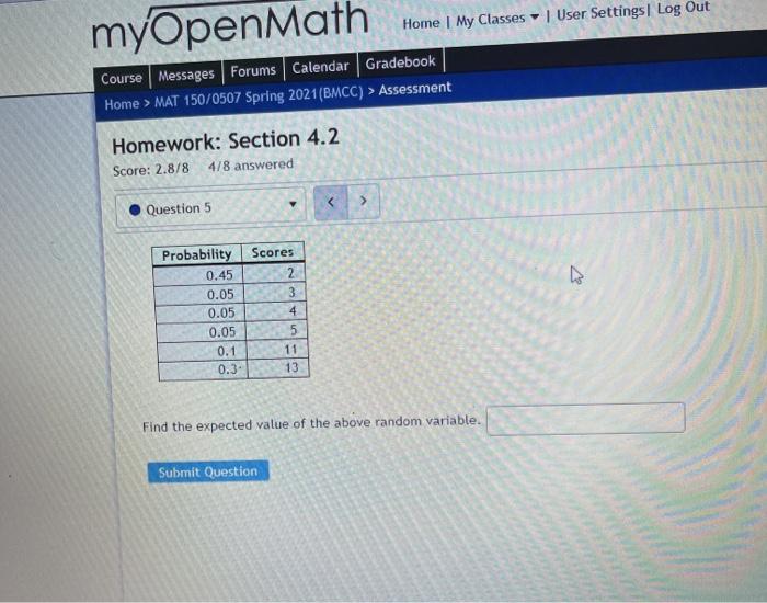 Solved myOpenMath Home | My Classes - User Settings | Log | Chegg.com