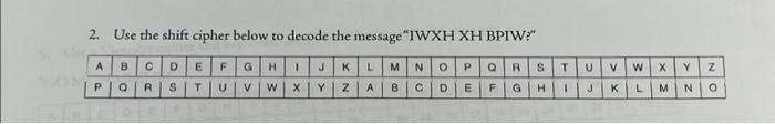 Solved 2. Use the shift cipher below to decode the | Chegg.com