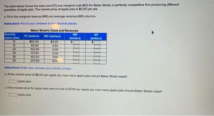 Solved The table below shows the total cost (TC) and | Chegg.com