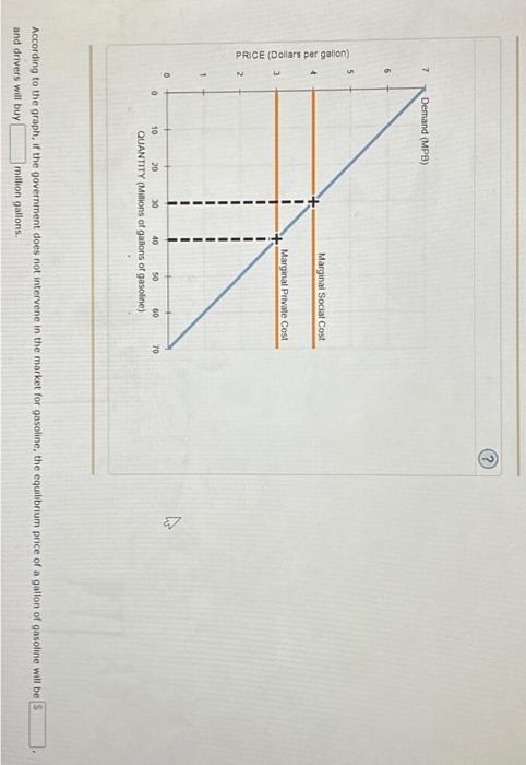 Solved 3. Market solutions to correct for detrimental | Chegg.com