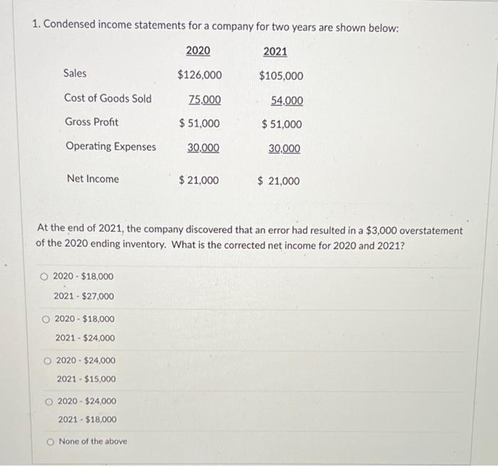Solved 1. Condensed income statements for a company for two | Chegg.com