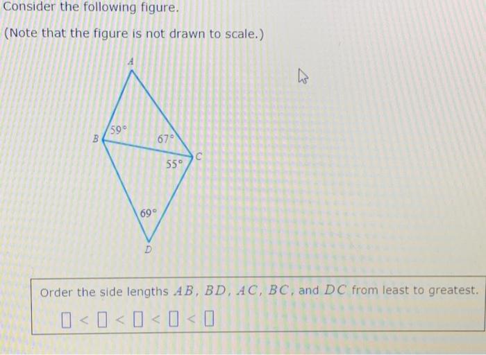 Solved Consider the following figure. (Note that the figure | Chegg.com