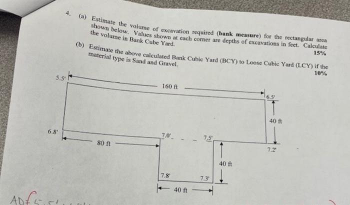 Solved 4. (a) Estimate the volume of excavation required | Chegg.com