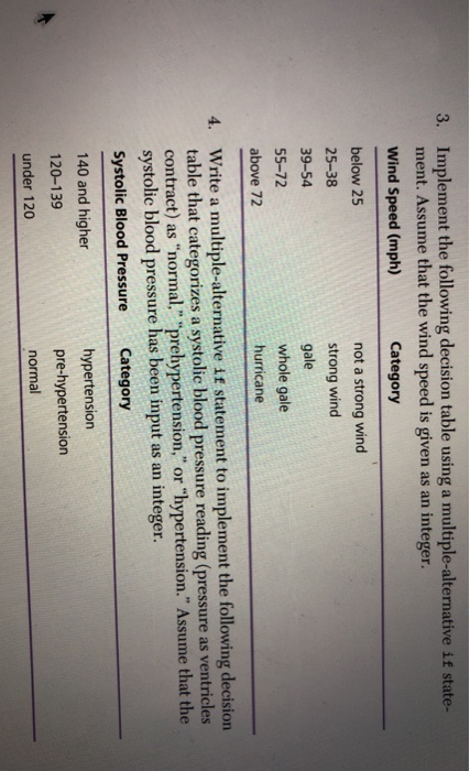 Solved 3. Implement the following decision table using a | Chegg.com