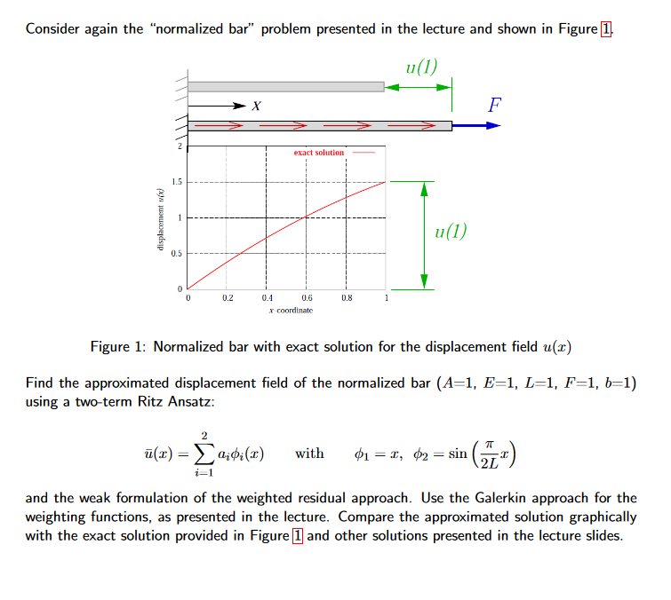 Solved Consider again the "normalized bar" problem presented | Chegg.com