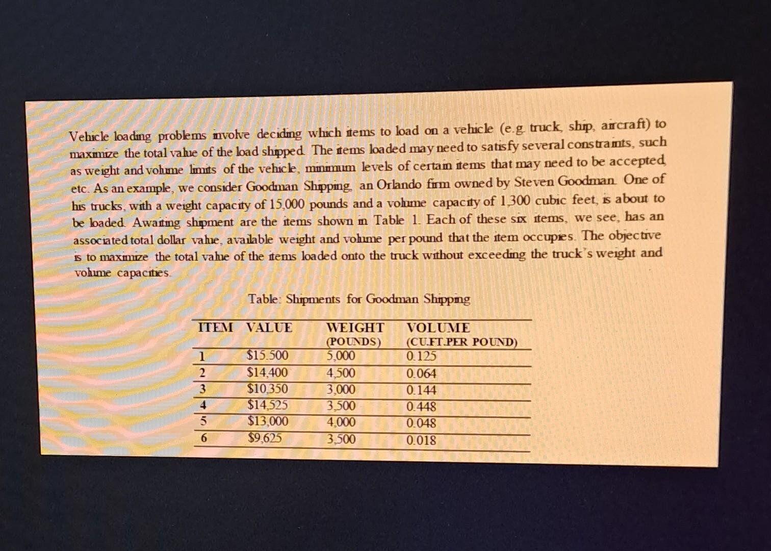 Solved Vehicle loading problems involve deciding which items | Chegg.com